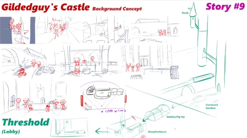 【授权搬运/翻译】Gildedguy的直播问答-Story#9特辑 - 哔哩哔哩