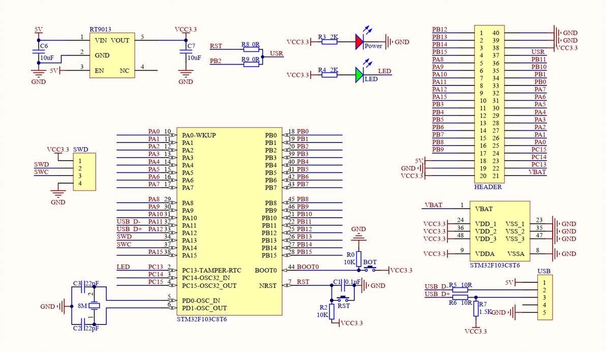 单片机芯片荒！开源STM32L051C8T6核心板资料，助你渡劫！ - 哔哩哔哩