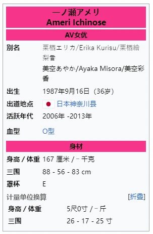 一之濑亚美莉 一ノ瀬アメリ Ichinose Ameri 【优百科#090】 - 哔哩哔哩