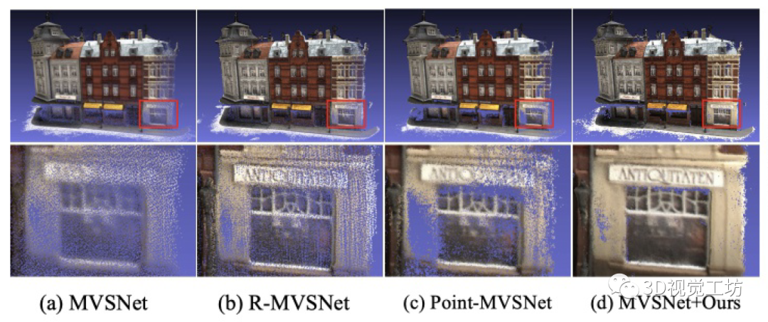 多视图几何三维重建实战系列- Cascade-MVSNet - 哔哩哔哩