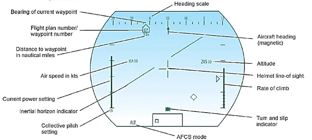 突破边界：CSH-2石茶隼武装直升机 - 哔哩哔哩