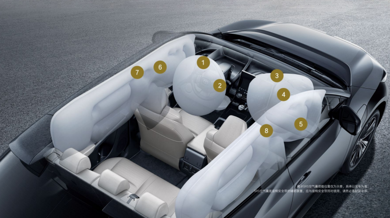 广汽丰田bZ4X：20万就能买到丰田中型SUV，合资/自主都慌了？ - 哔哩哔哩