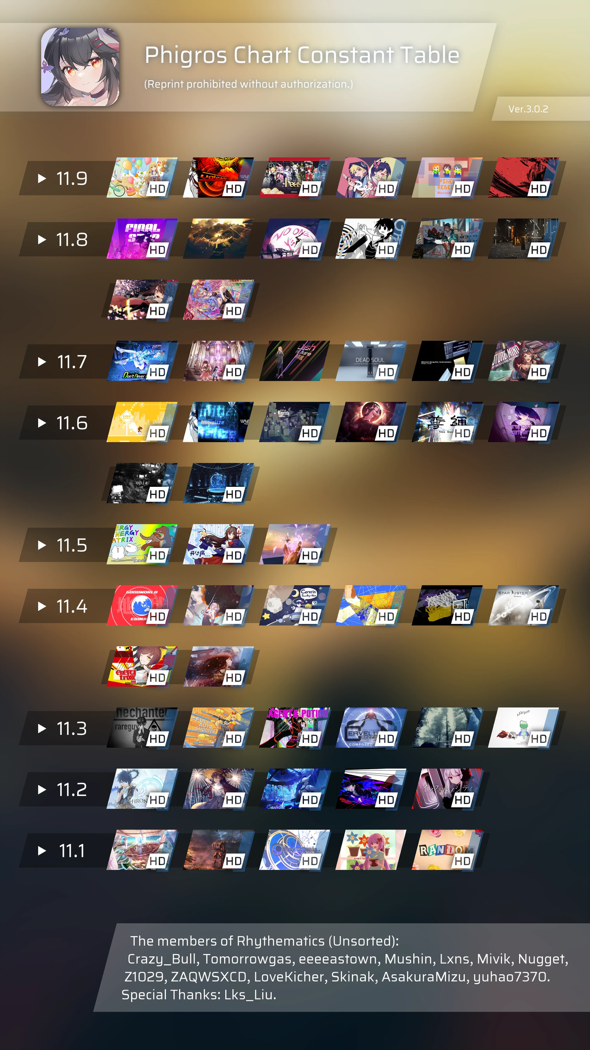 【Phigros】3.0.1定数表&rks计算器&查分图生成器 - 哔哩哔哩