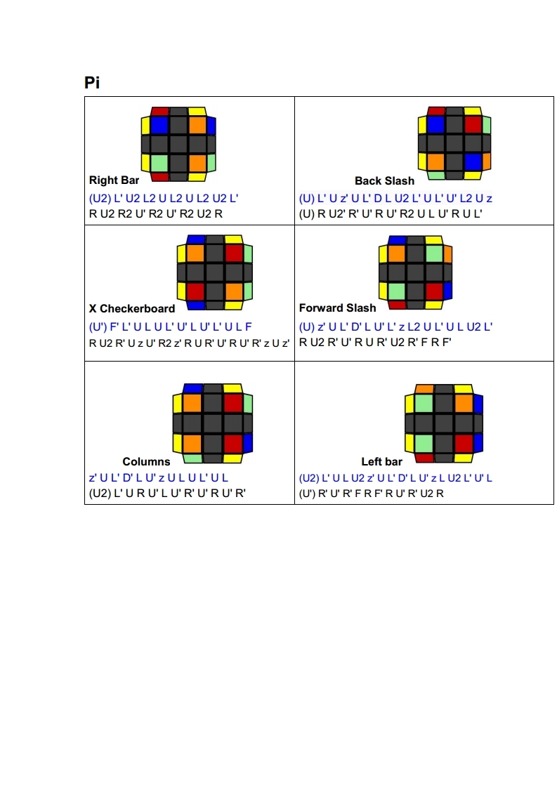Roux method Guide——CMLL OH - 哔哩哔哩