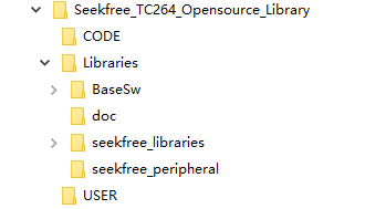 逐飞英飞凌TC264智能车开源库 - 哔哩哔哩