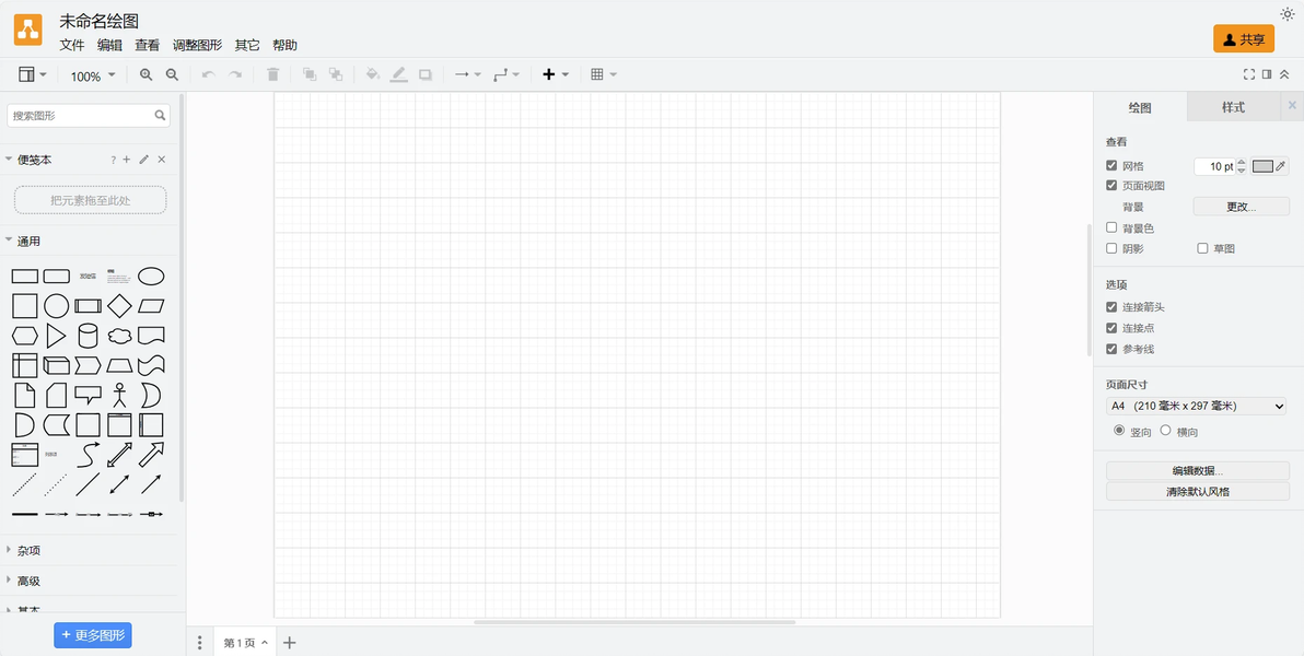 最热门的前端Web组态软件（可视化） - 哔哩哔哩