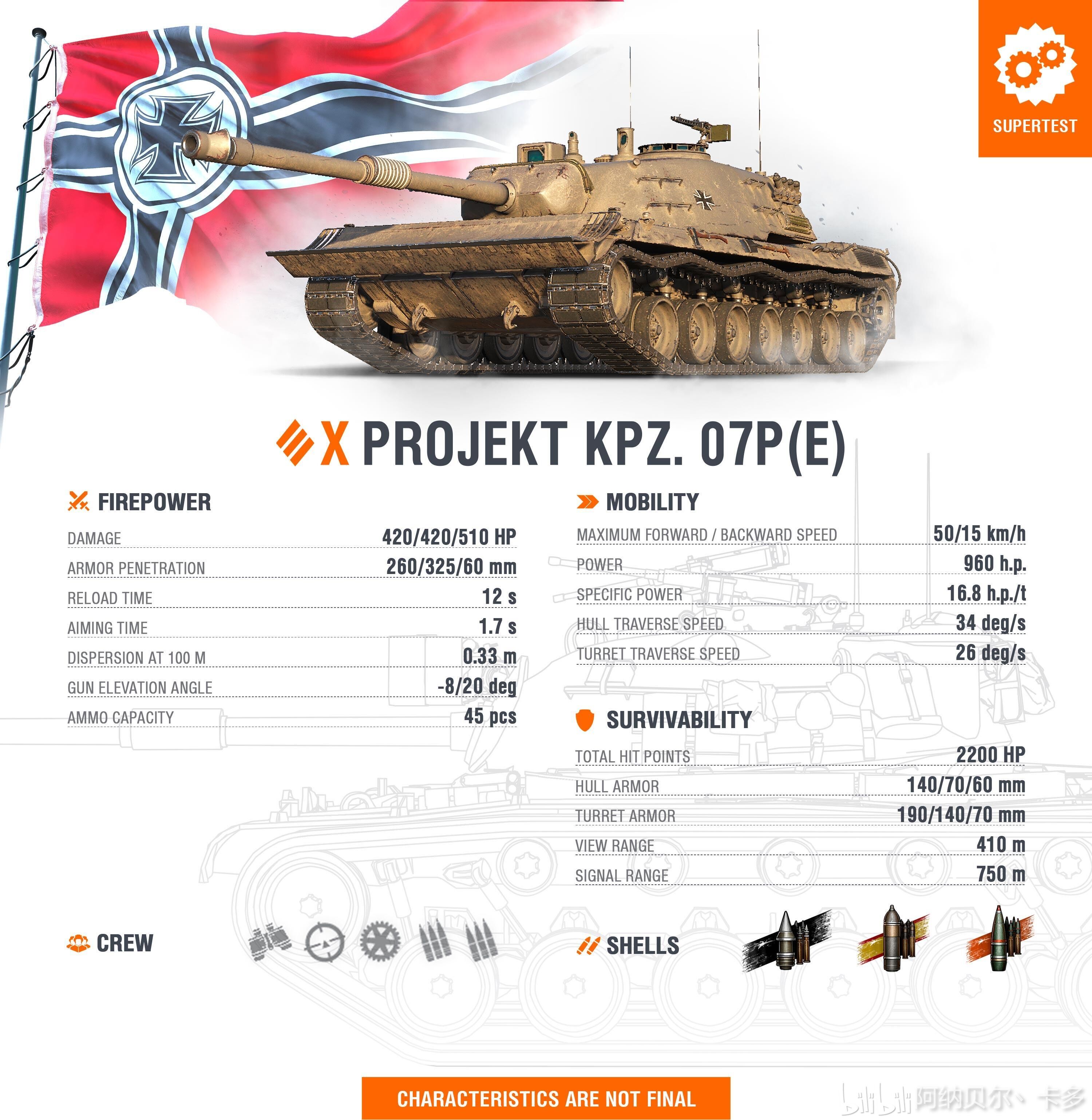 KPZ-70的一些奇奇怪怪的兄弟姐妹 - 哔哩哔哩