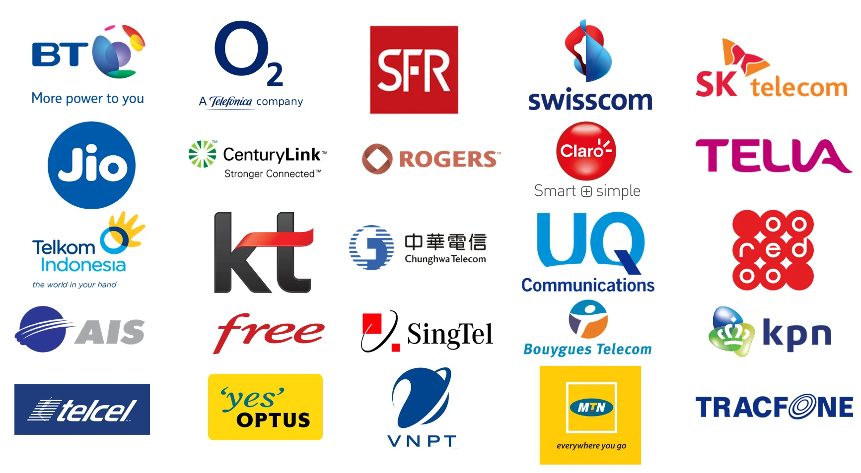 Logos for Brand Finance Telecoms 150 2021 - 哔哩哔哩