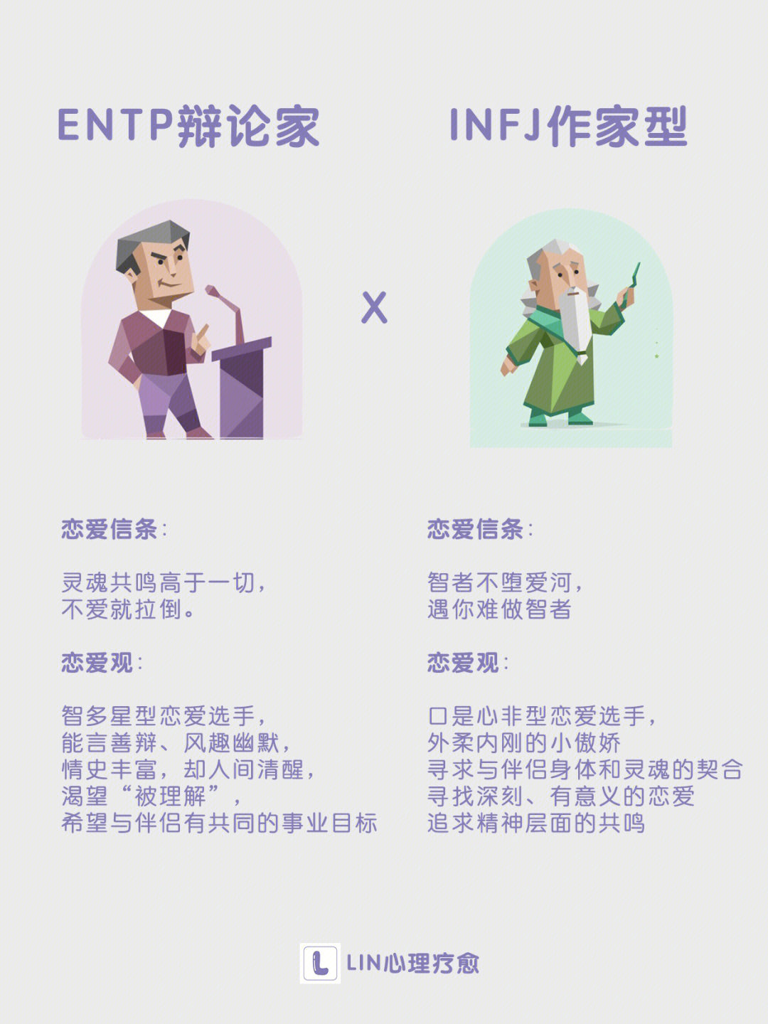Mbti最佳配对,谁是最适合你的另一半?(上) 哔哩哔哩