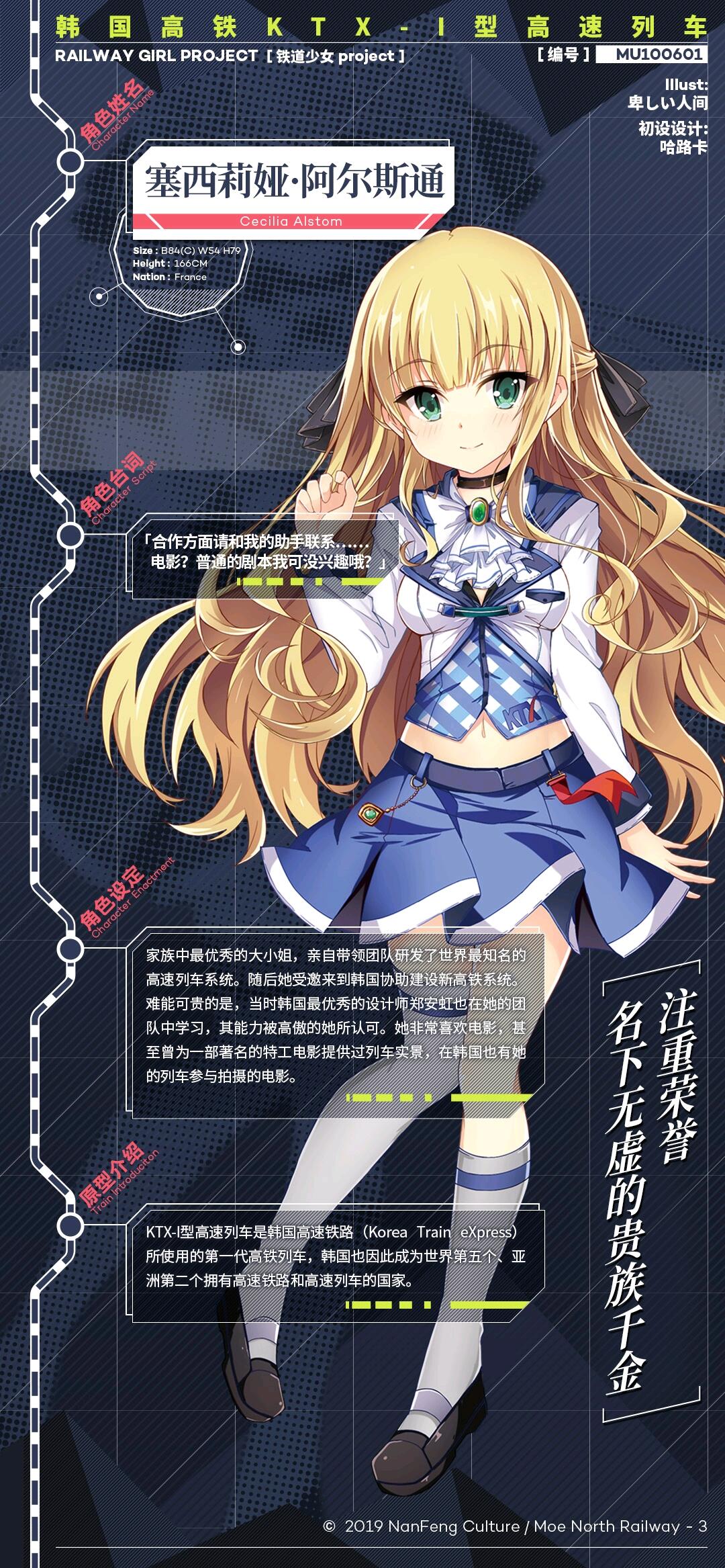 铁道少女project 人物角色介绍图总计（闲的蛋疼）动车篇 - 哔哩哔哩