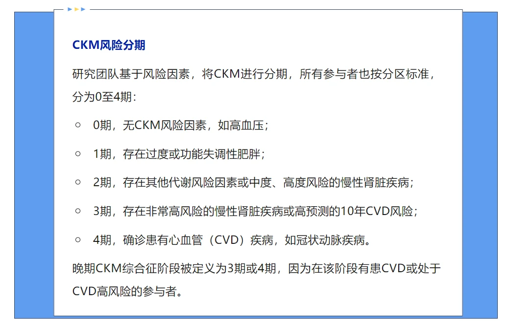 IF=63.1，共病研究登顶JAMA正刊，谁说NHANES免费数据库发不了好文章？ - 哔哩哔哩
