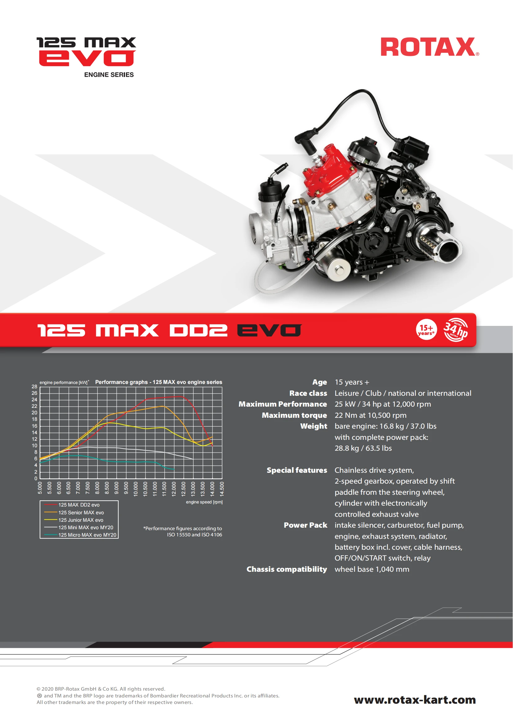 Rotax 125 MAX DD2 EVO 技术规格 - 哔哩哔哩