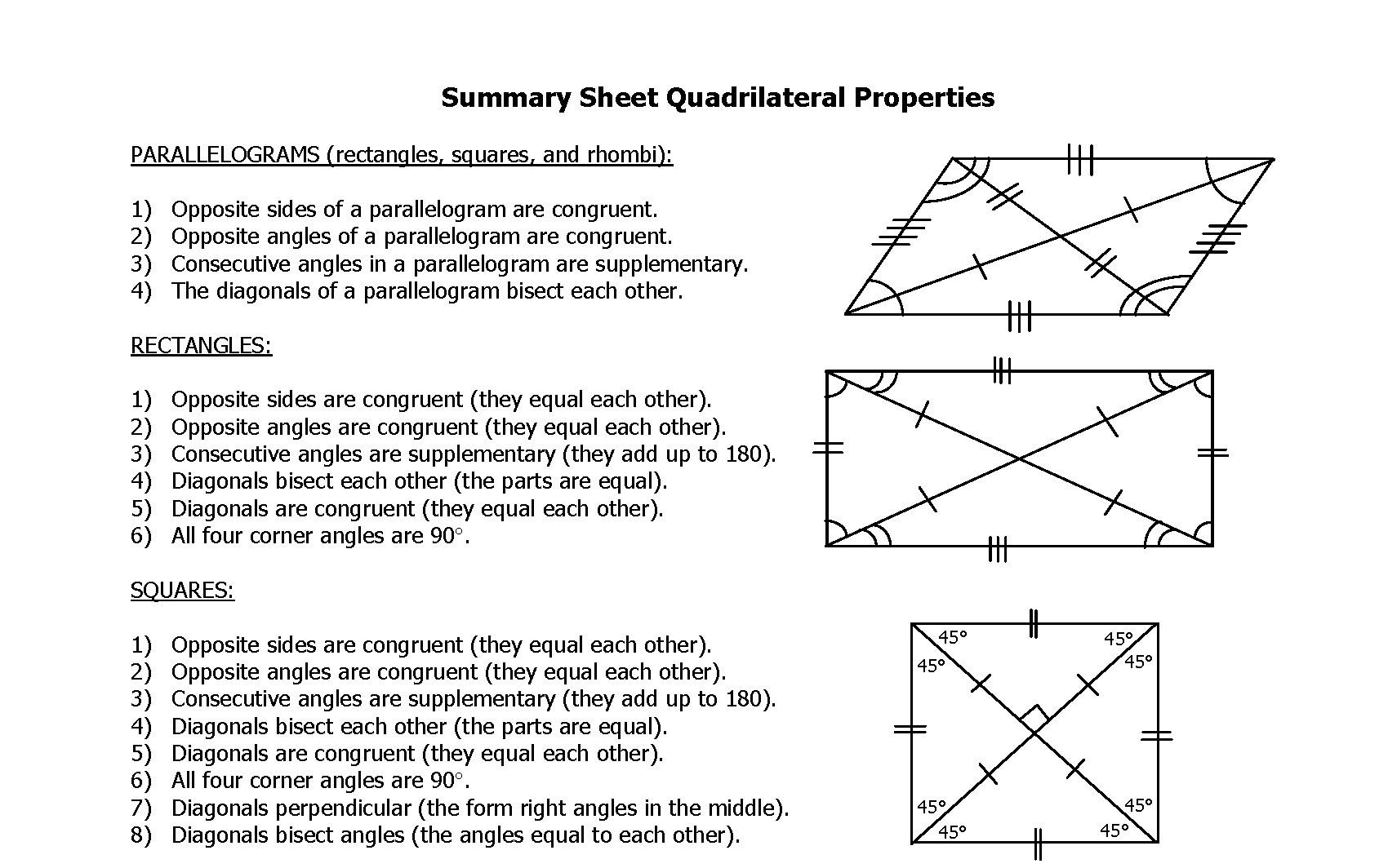 Quadrilateral Cheat Sheet - 哔哩哔哩