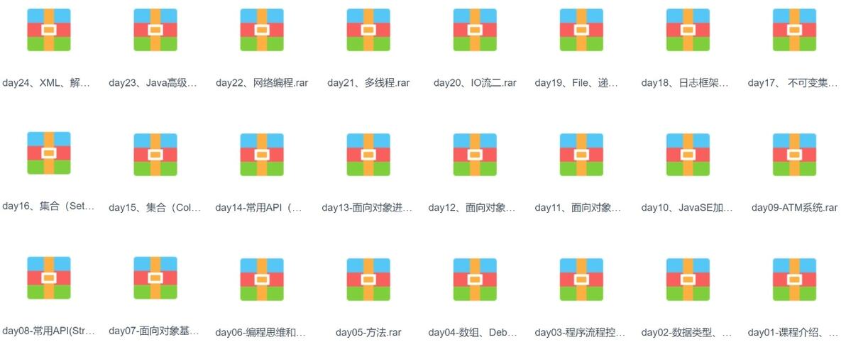 2023Java自学通关秘籍！6个阶段带你从入门到入职！ - 哔哩哔哩