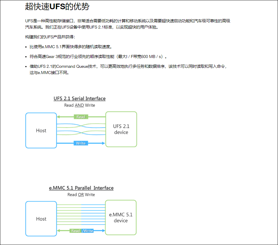 eMMC & UFS 傻傻分不清？教你认识手机闪存 - 哔哩哔哩