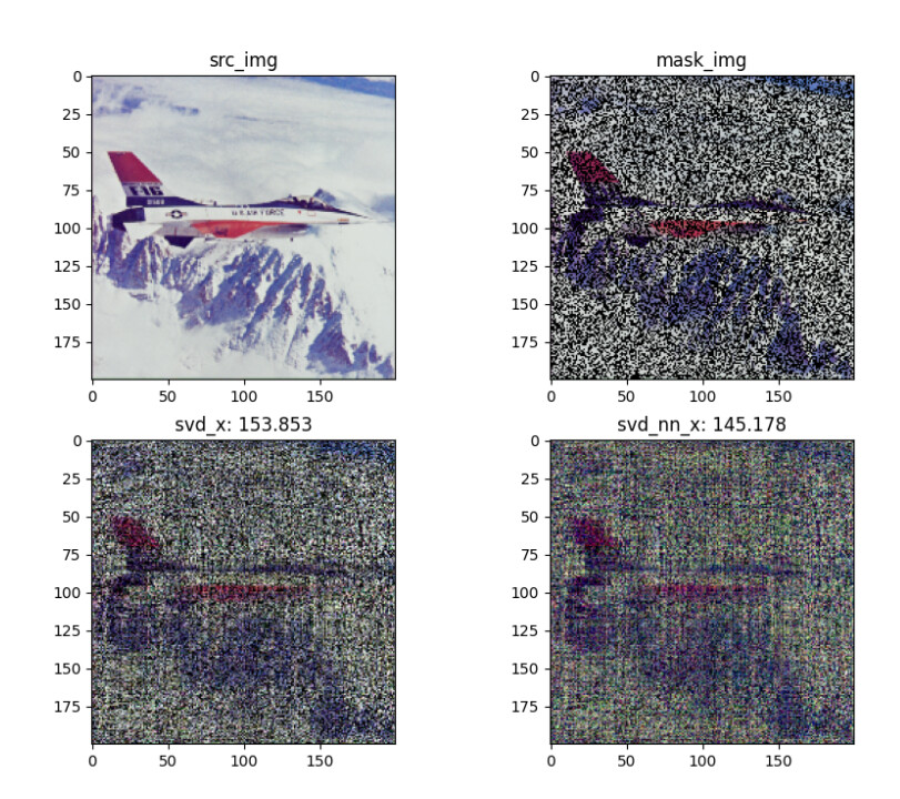 SVD分解算法pytorch实现 - 哔哩哔哩