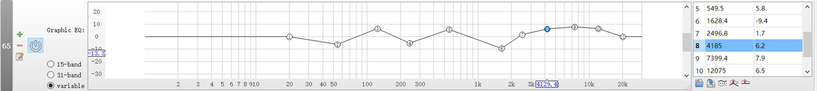【教程】可能是全网最详细的Equalizer APO使用教程（三）图形均衡器 - 哔哩哔哩