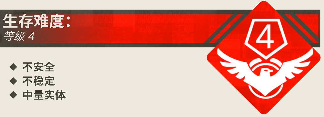 （wikidot版）最新版后室层级等级一览（level 0-level 23） - 哔哩哔哩