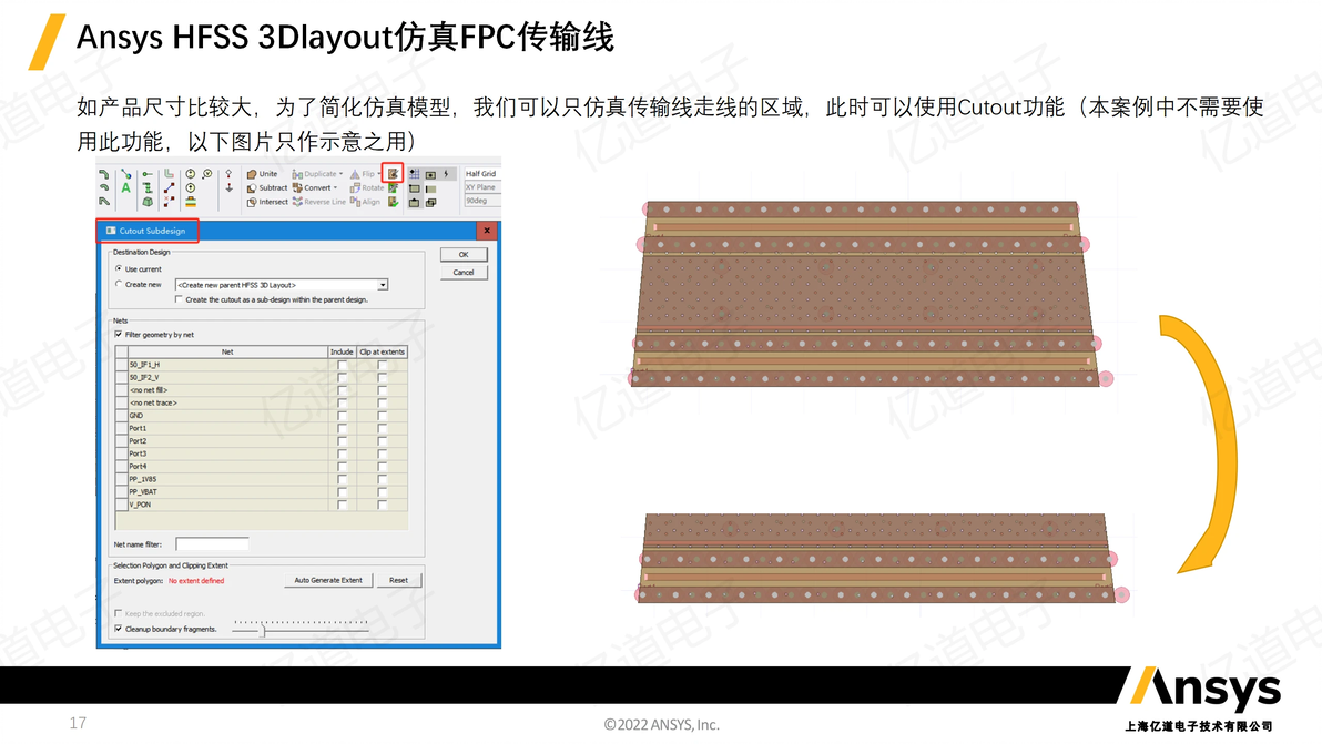 解决方案 | Ansys HFSS 仿真PCB传输线的最佳实践 - 哔哩哔哩