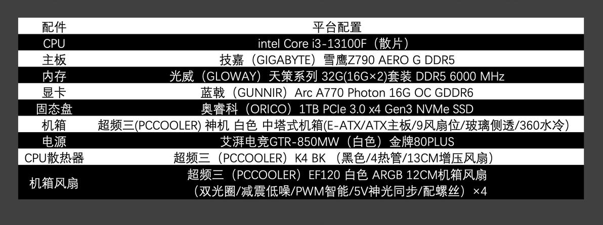 技嘉主板光污染：GCC软件+RGB FUSION，不同于华硕神光同步体验！ - 哔哩哔哩