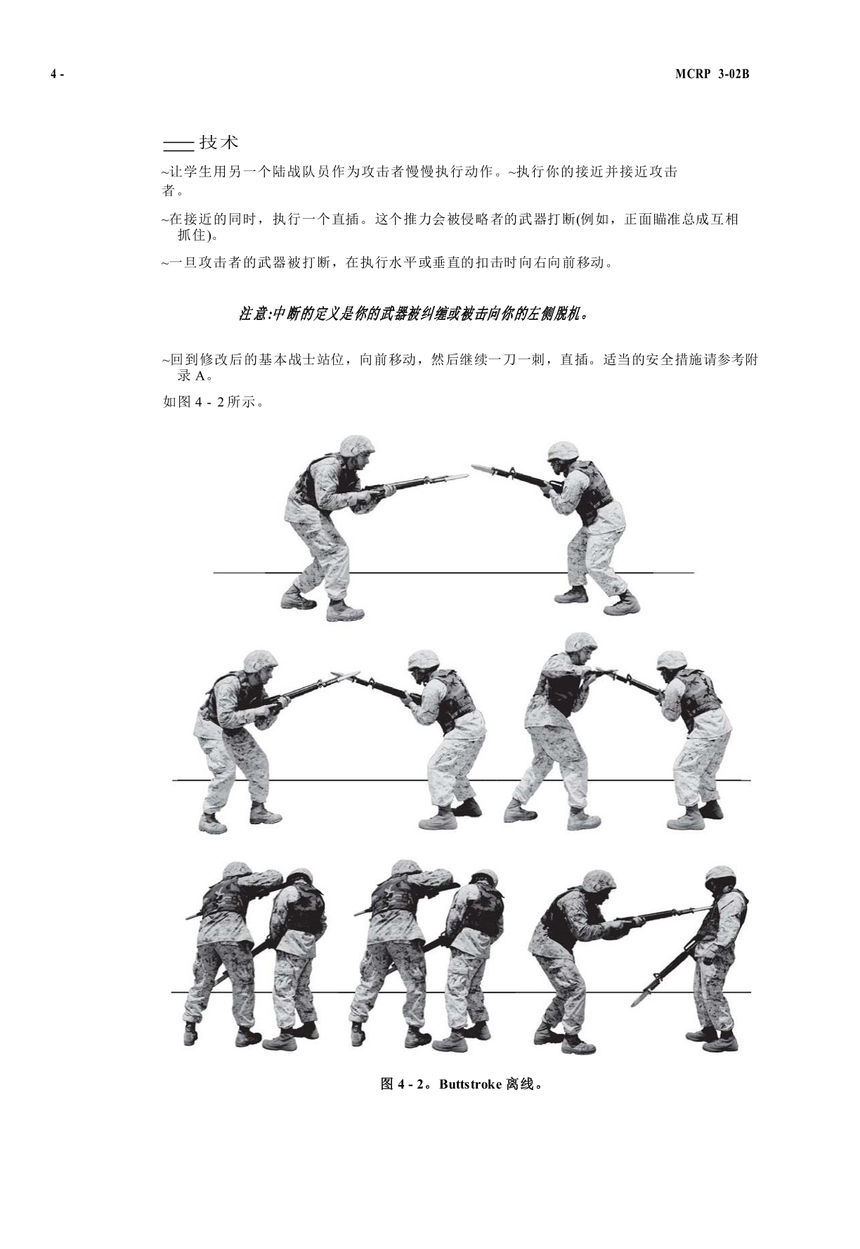 MCRP 3-02B. Marine Corps Martial Arts Program (MCMAP) (译文）（三） - 哔哩哔哩