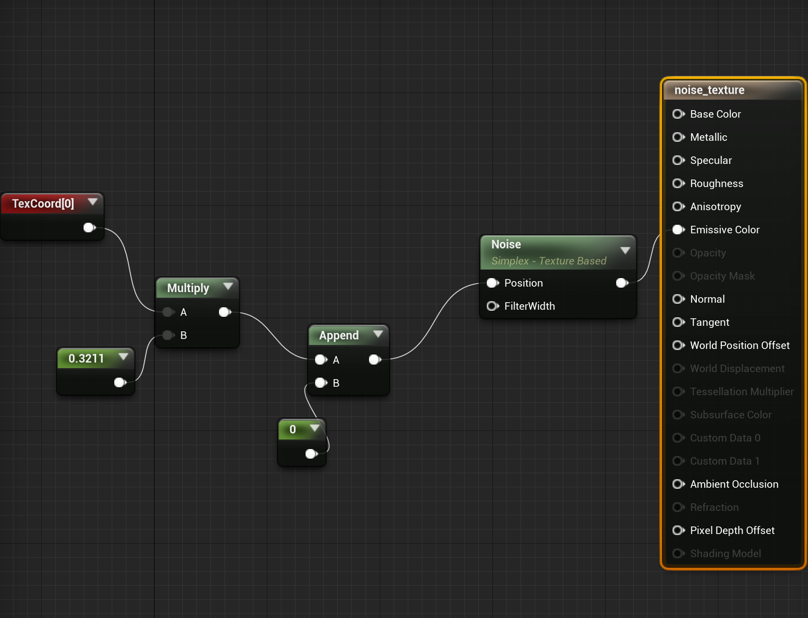 Unreal Procedure Texture 输出到rendertarget 哔哩哔哩