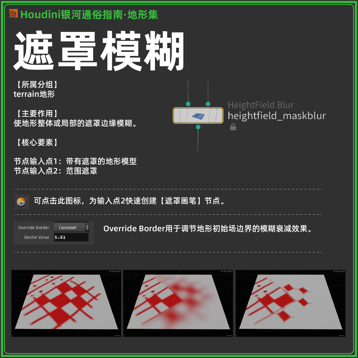 【旧】Houdini 地形sop节点速查 - 哔哩哔哩