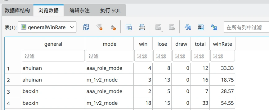 新月杀Linux开服教程（FreeKill） - 哔哩哔哩