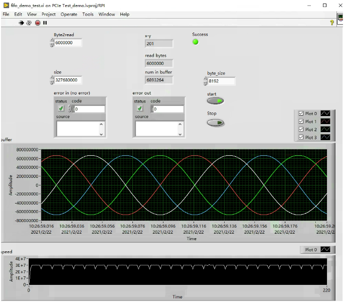 My FPGA PCIe客户案例74：客户采用工业树莓派Linux RT+LabVIEW My FPGA实现类似cRIO - 哔哩哔哩