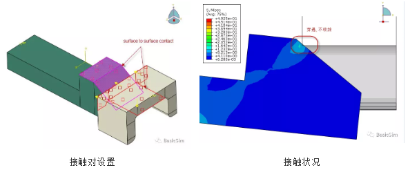 [basicsim]abaqus收敛调整 4 特征边的接触 哔哩哔哩