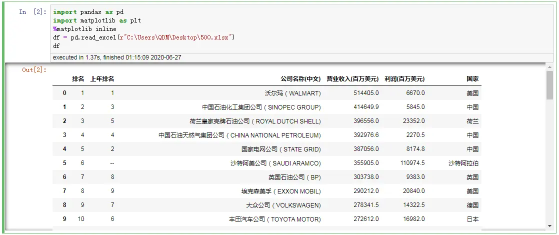 Python笔记：用matplotlib绘制折线图 哔哩哔哩 0883