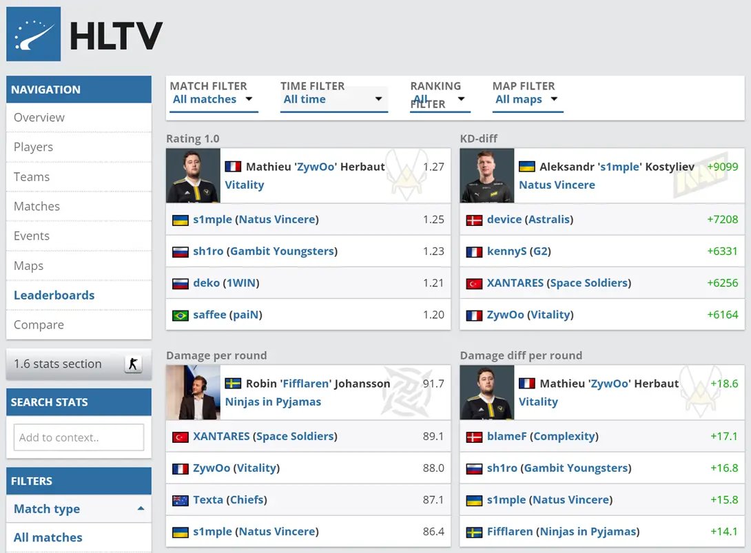 【CS】HLTV保姆级使用教程【下】 - 哔哩哔哩