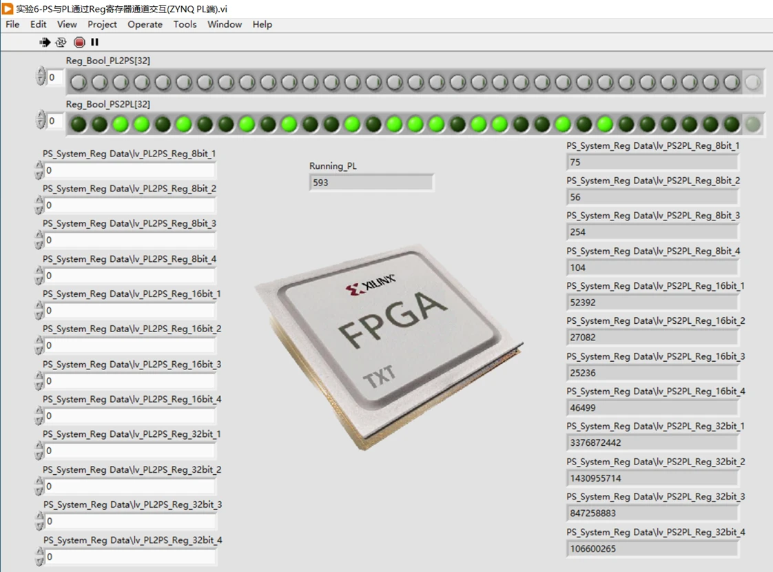 第6章>>实验6：PS(ARM)端与PL端(FPGA)通过Reg寄存器交互《LabVIEW FPGA ZYNQ宝典》 - 哔哩哔哩