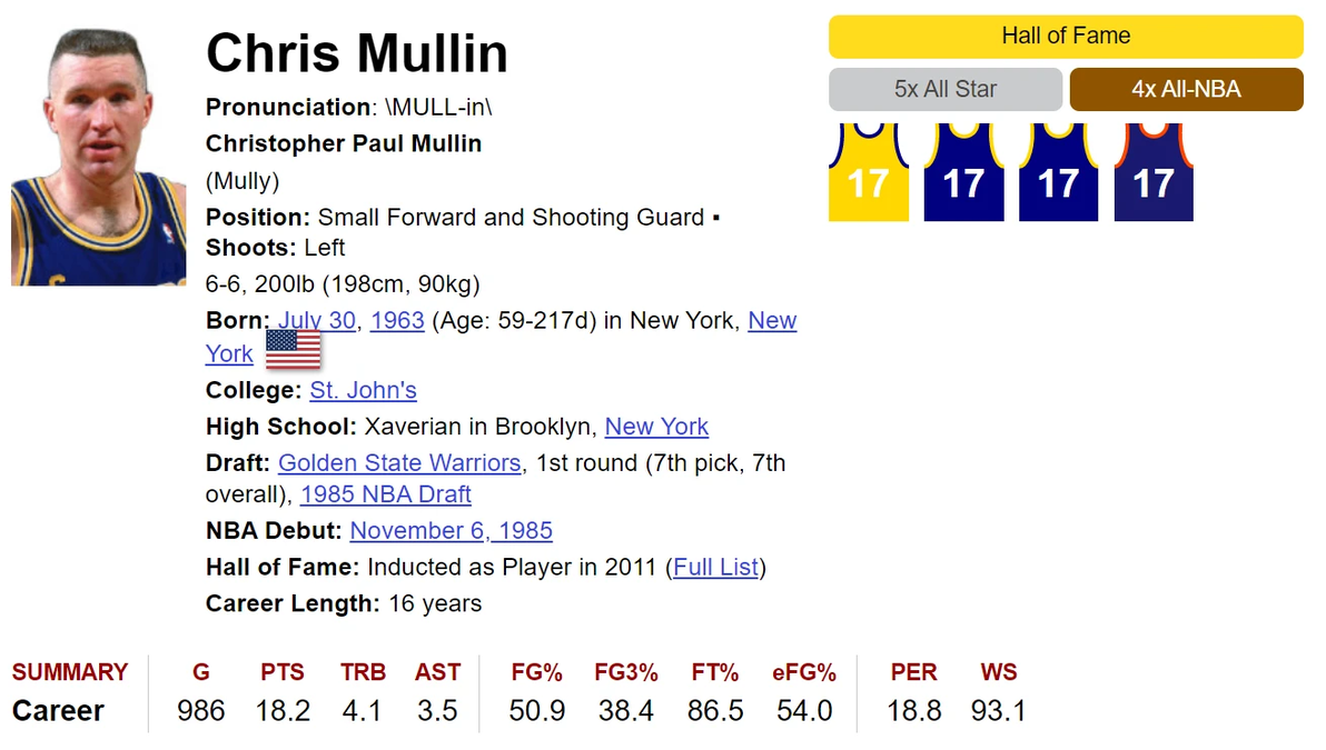 【篮坛群星闪耀时】NBA各位置历史TOP30（小前锋篇） - 哔哩哔哩