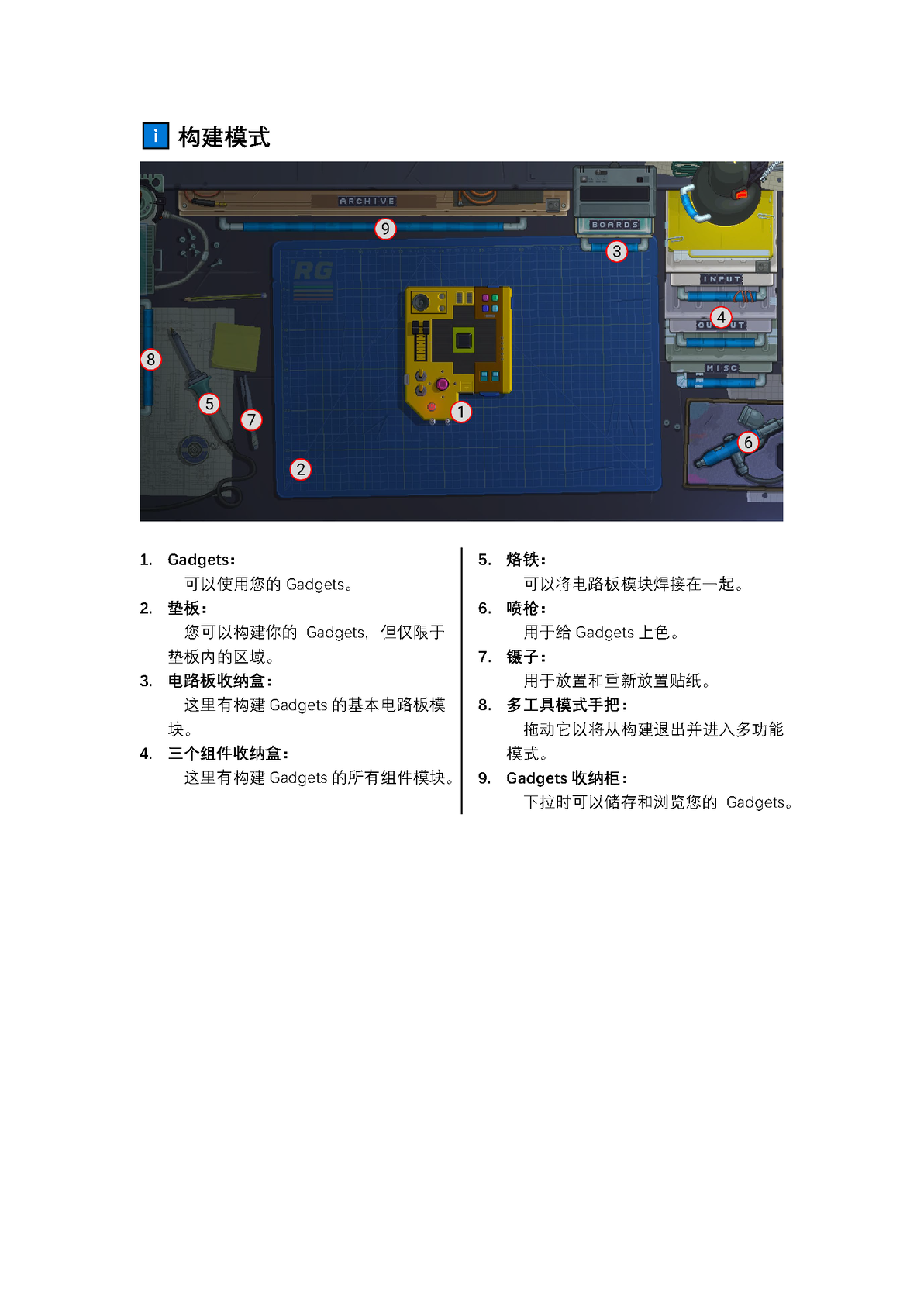 Retro Gadgets 完全中文参考手册 - 哔哩哔哩