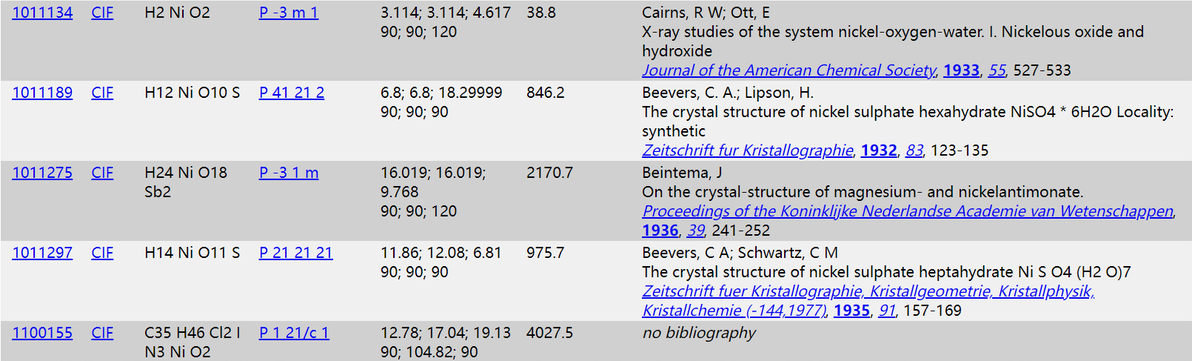 Crystallography Open Database COD 查询结构并获得cif文件的简单方法 - 哔哩哔哩