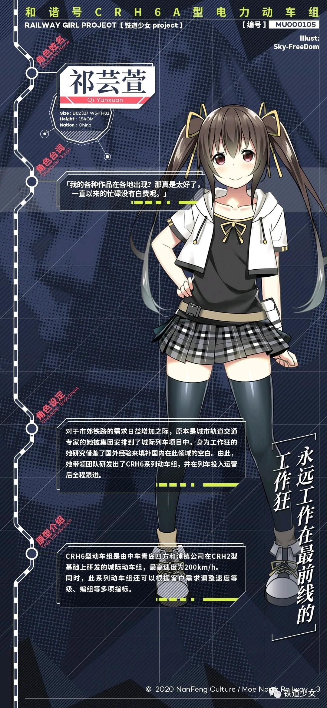 铁道少女project 人物角色介绍图总计（闲的蛋疼）动车篇 - 哔哩哔哩
