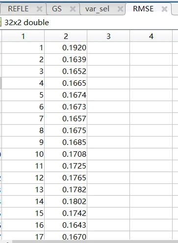 MATLAB连续投影算法SPA筛选波段示例 - 哔哩哔哩