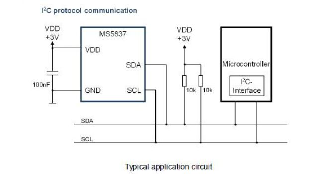 MS5837-30BA水深压力传感器详细解读 - 哔哩哔哩