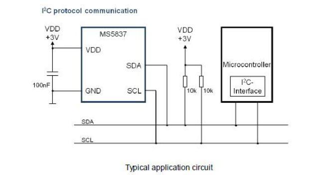MS5837-30BA水深压力传感器详细解读 - 哔哩哔哩