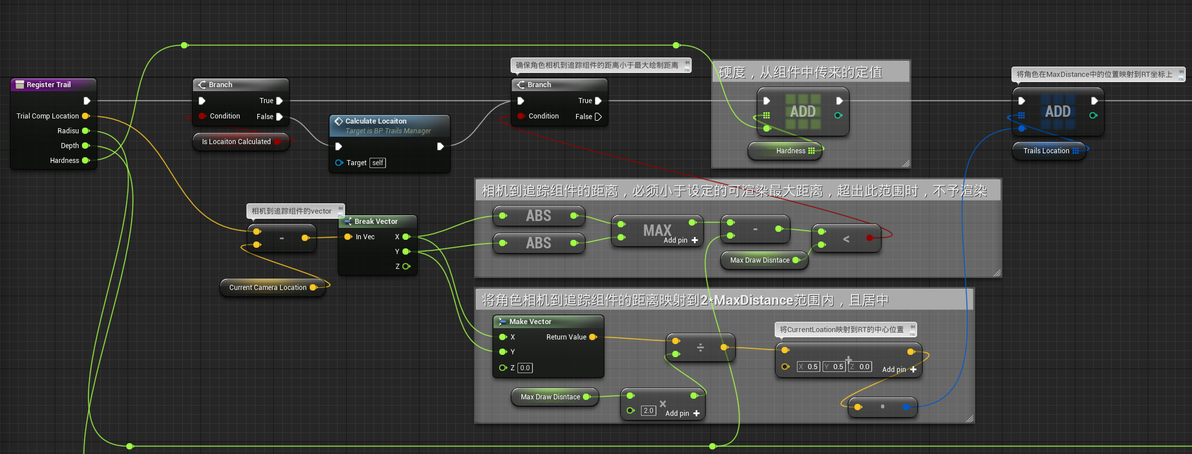 UE4 保姆式讲解交互式雪地制作 - 哔哩哔哩