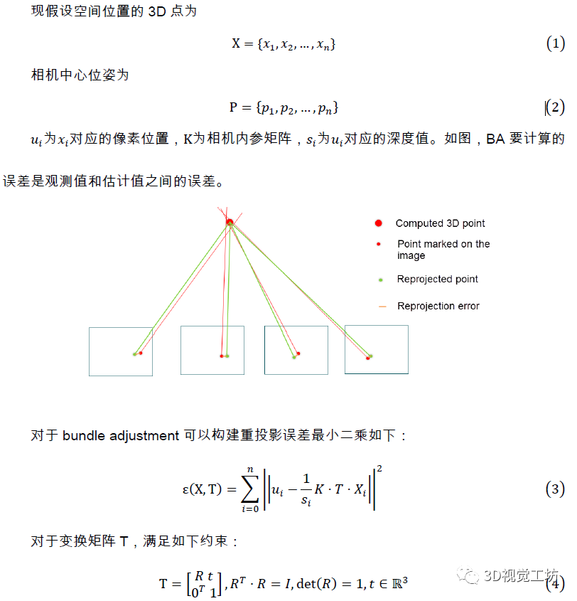Bundle Adjustment原理及应用（附代码） - 哔哩哔哩