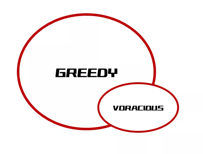 英语小词 · voracious | 只想到「贪婪」可不够足以说明它的一切 - 哔哩哔哩