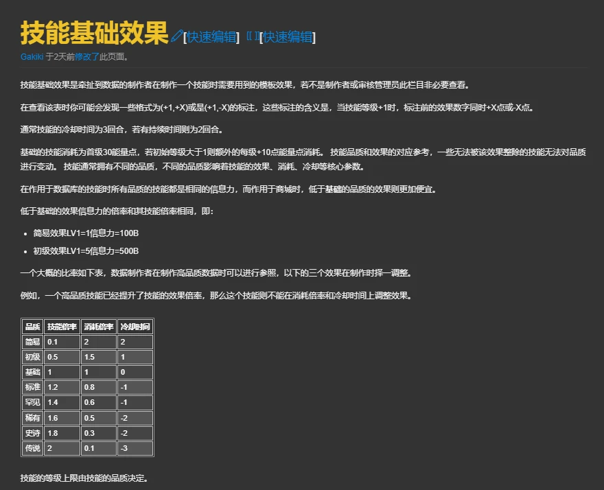 月海TRPG 自建数据教程 - 哔哩哔哩