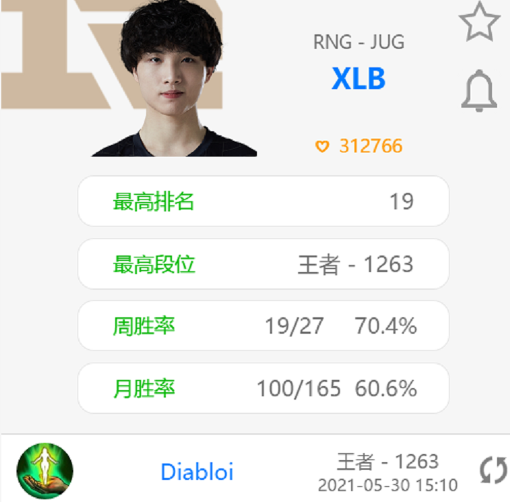与Wei争首发资格！RNG小龙堡训练状态极佳，Ning金句能否成真？ - 哔哩哔哩