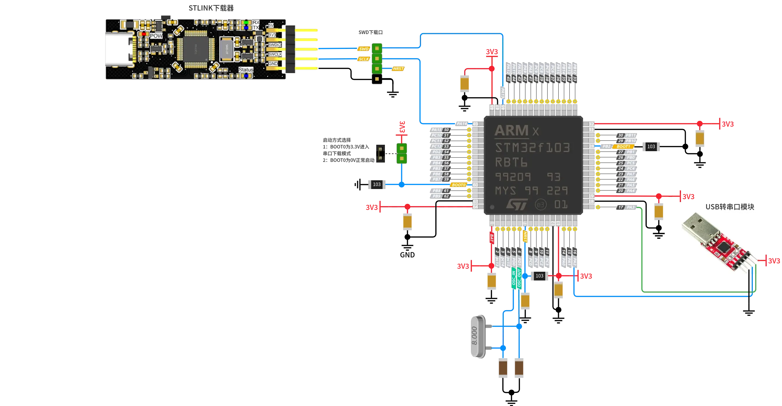 小白一次性成功搭建stm32 Simulink硬件在环 Hil 开发环境 哔哩哔哩