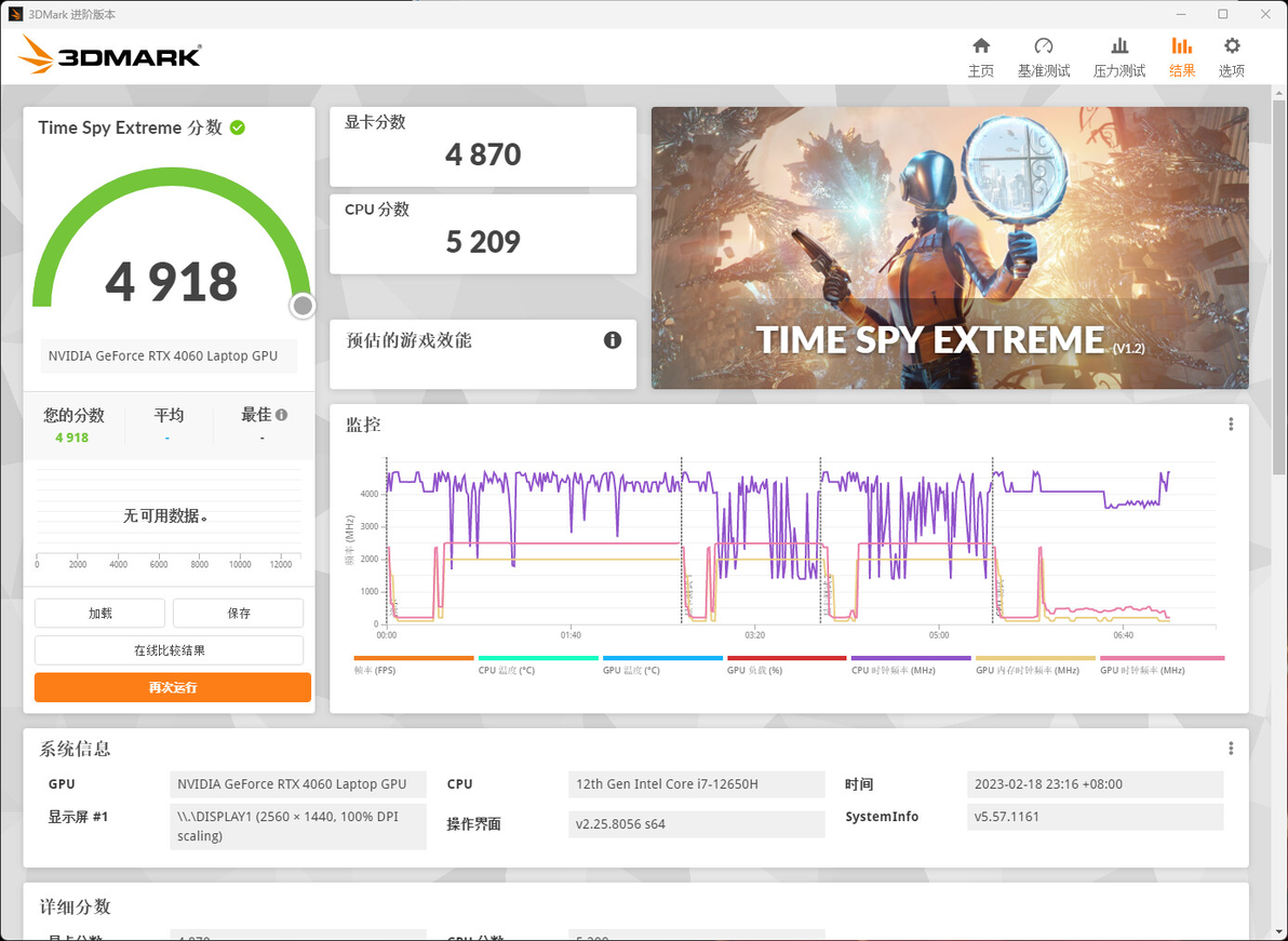 全体起立！神舟战神Z8 D6简评测 满血RTX4060性能爆炸释放 - 哔哩哔哩