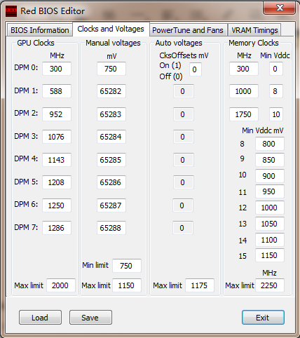 分享一个XFX RX580 8G 2048SP转RX 570的BIOS - 哔哩哔哩
