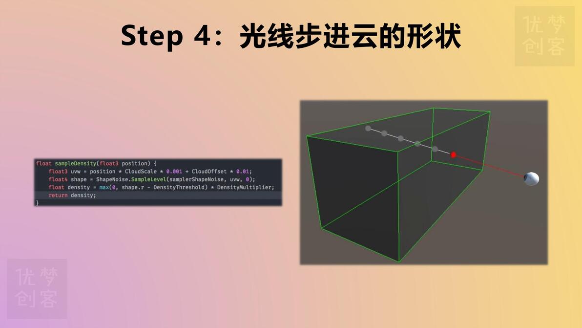 小白也能看懂的Ray March体积云 - 哔哩哔哩