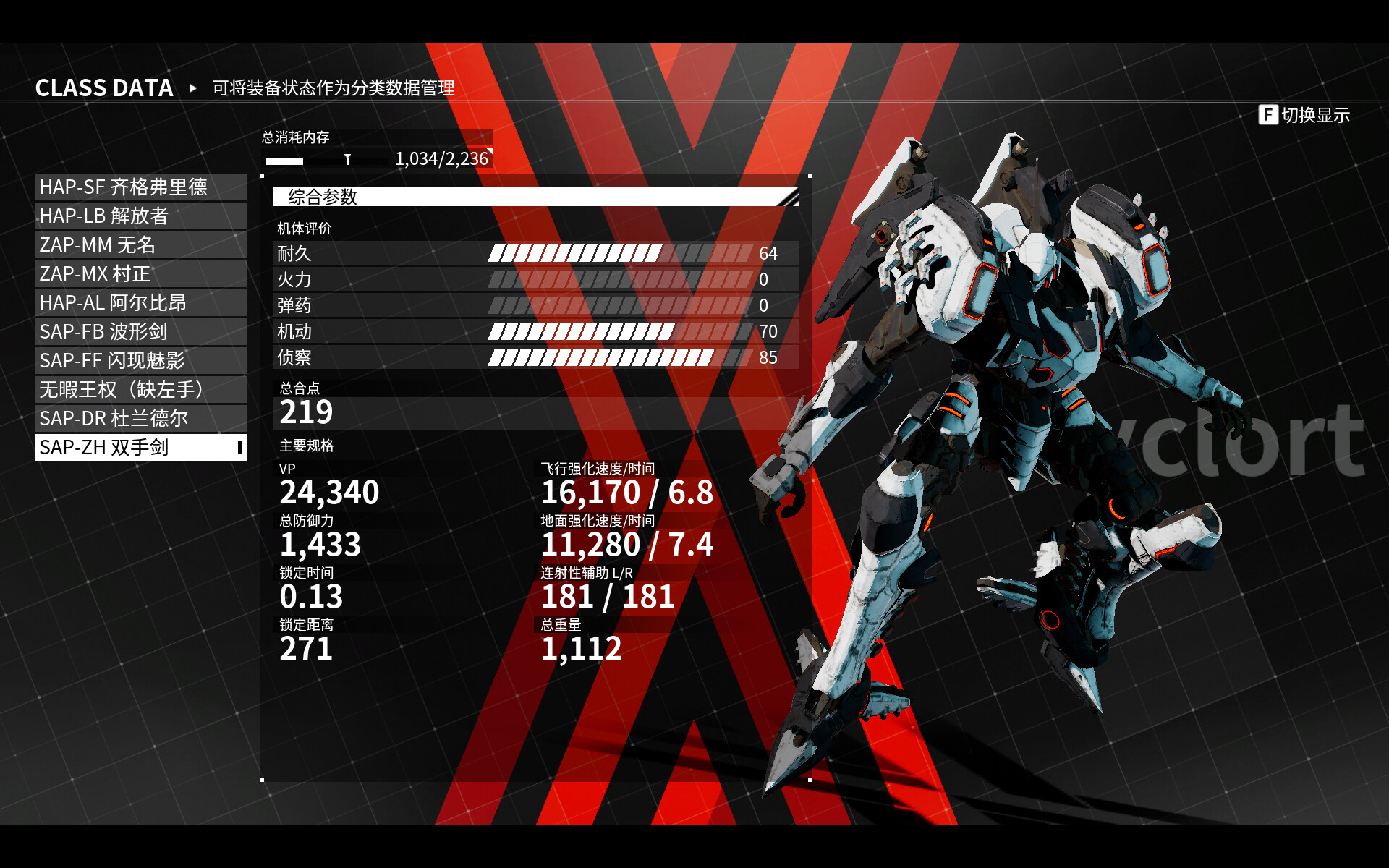 DAEMON X MACHINA 恶魔X机甲 机体大全 - 哔哩哔哩